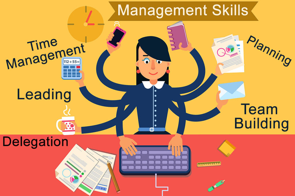 TRAINING EFFECTIVE MANAGEMENT SKILLS | Training Industrisipil